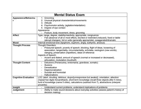 Mental Status Exam Mental Status Exam Appearance Behaviou R Grooming