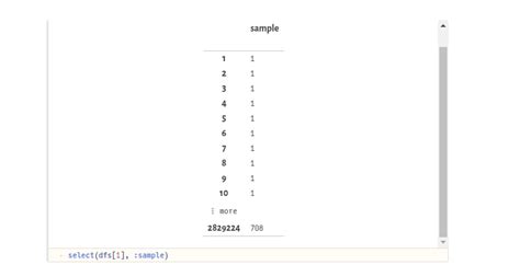 How To Fit Plutojl Output Cell To Dataframe Pluto Julia Programming Language