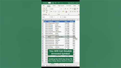 Excel Shortcut To Insert Rows And Columns In Just A Minute Excel