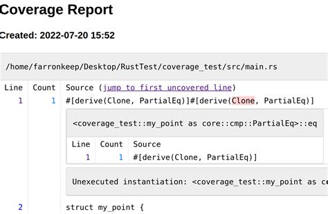 Duplicate Derive When It Is Placed On Line 1 In Html Option