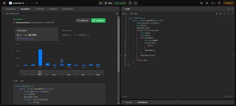 Pramanand Kumar On Linkedin Leetcode Linkedin Java Dsa Coding