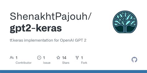 GitHub ShenakhtPajouh Gpt2 Keras Tf Keras Implementation For OpenAI