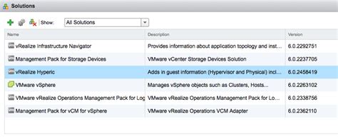 Виртуализация Вышел Vmware Vrealize Operations Docker 10 Adapter