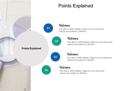 Points Explained Ppt Powerpoint Presentation Summary Graphics Cpb Presentation Graphics