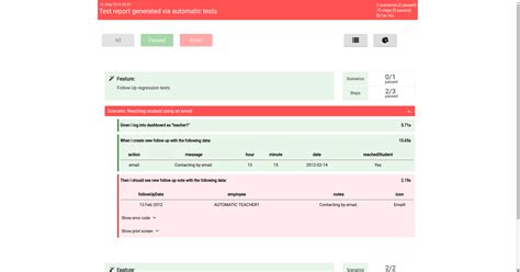 Grunt Protractor Cucumber Html Report Npm