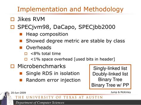 ppt dynamic shape analysis via degree metrics powerpoint presentation