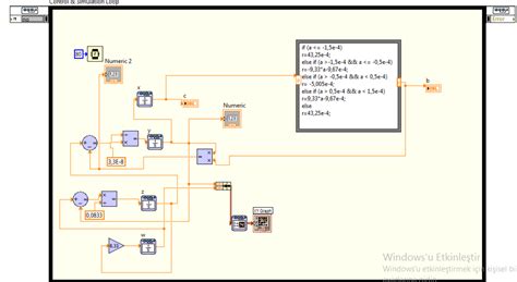 Solved Piecewise Lienar Function Urgently Ni Community
