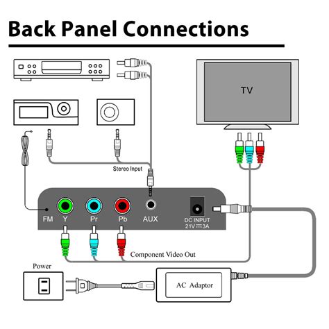 N Controller Wiring Diagram