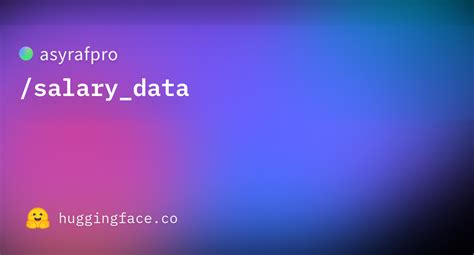 Asyrafprosalarydata · Datasets At Hugging Face