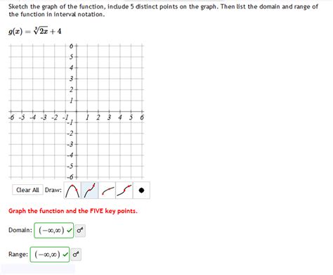 Solved Sketch The Graph Of The Function Include Distinct Chegg