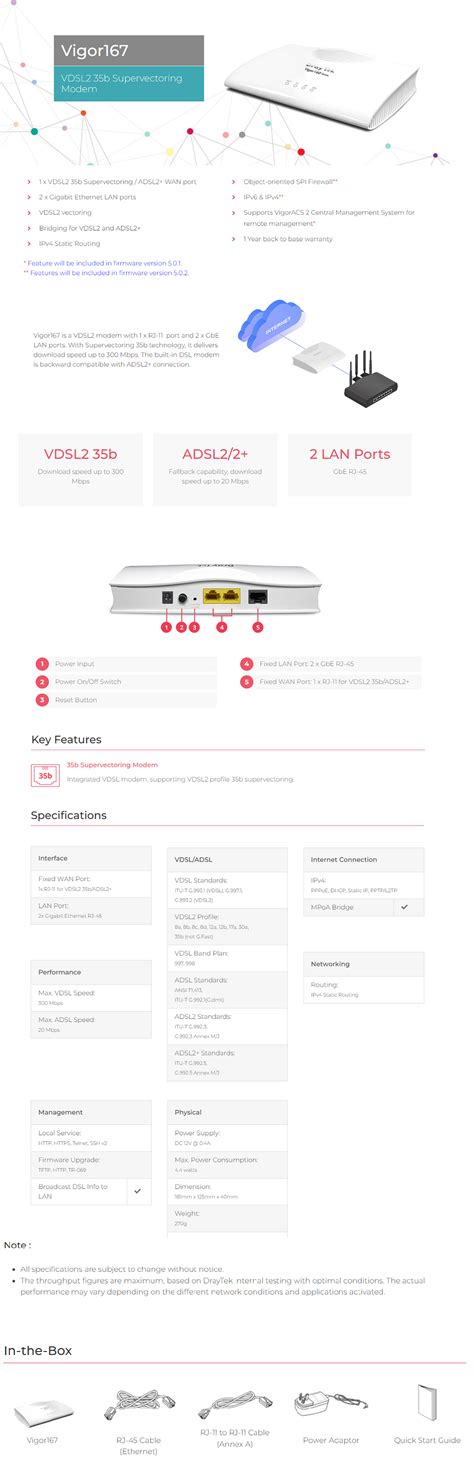 Draytek Vigor 167 Vdsl2 Adsl 35b Supervectoring Modem Router Jw Computers