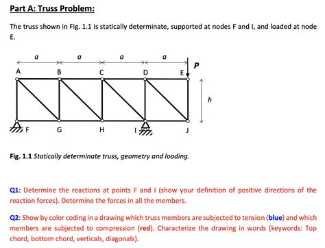Solved Part A Truss Problem The Truss Shown In Fig 11 Is