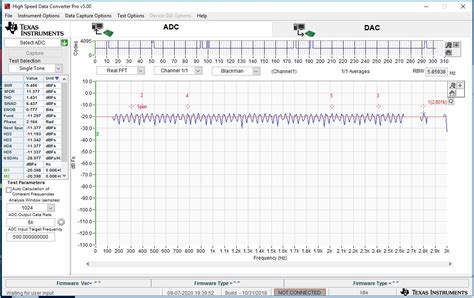 ADC DJ EVM ADC Samples Wrong Data Converters Forum Data