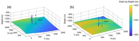 Remote Sensing Free Full Text Extraction Of Submarine Gas Plume Based On Multibeam Water