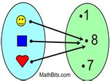 Basic Function Practice MathBitsNotebook A