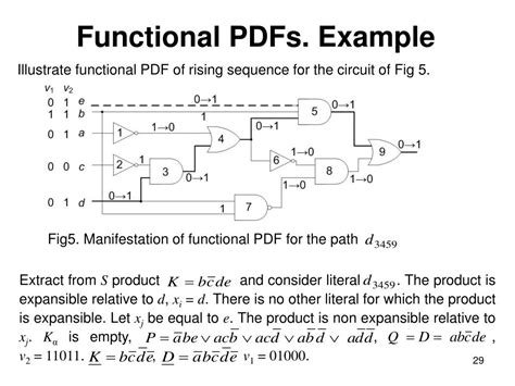 Ppt Path Delay Fault Classification Based On Enf Analysis Powerpoint Presentation Id3431680
