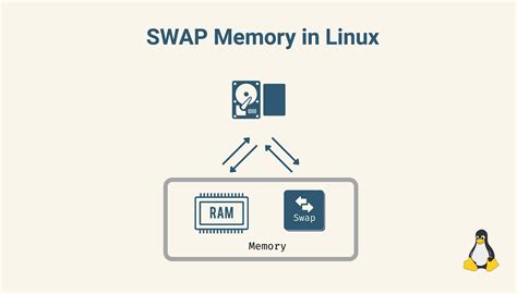 Kops Kubernetes Operations Kops Kubernetes Operations Is A Tool