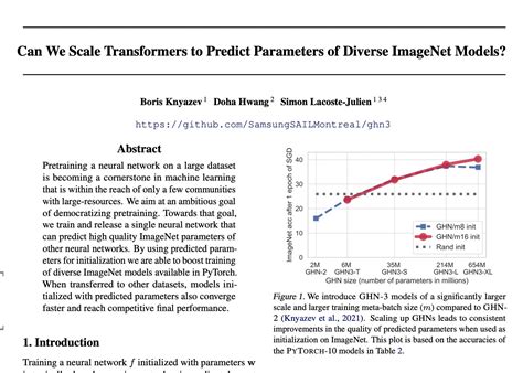 Ak On Twitter Can We Scale Transformers To Predict Parameters Of Diverse Imagenet Models Abs
