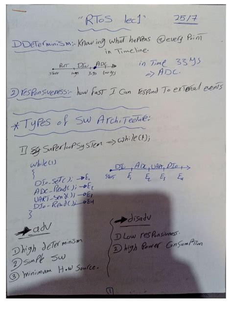 Rtos Part 1 Pdf