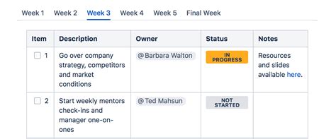 5 Tips For Using Tabs In Confluence Pages