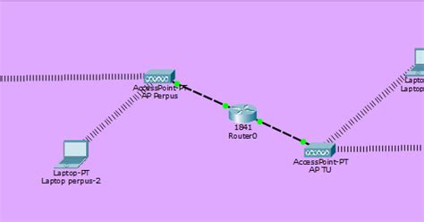 KONFIGURASI WLAN DI CISCO PACKET TRACER