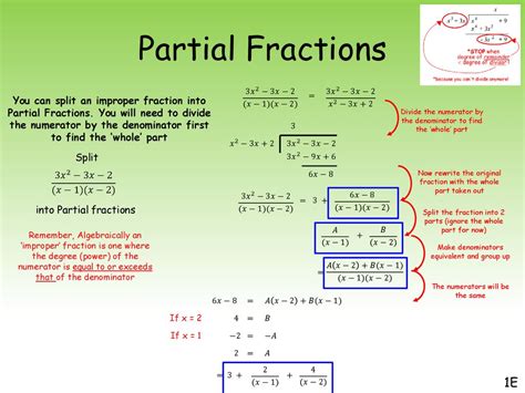 Partial Fractions Ppt Download