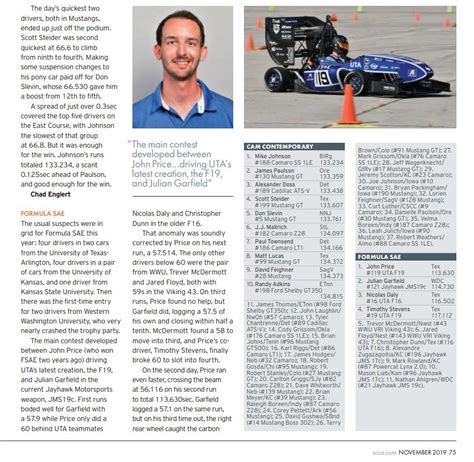 Beth Pulliam Med On Linkedin Automotive Success Inspiration