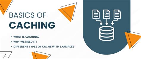 Basics Of Caching Dev Community