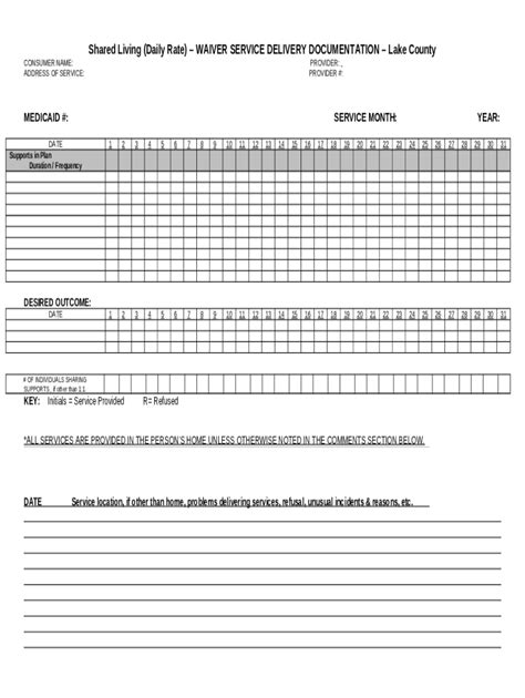 Service Delivery Documentation Templates Doc Template Pdffiller