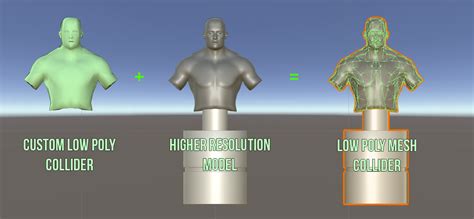 Bugs And Debugs Maximizing Your Unity Games Performance