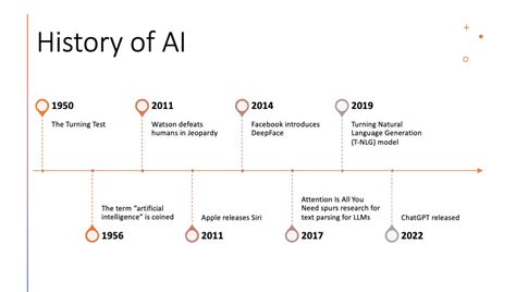 Ais Impact On Industries And Society Jean Seely Pmp Mspm A Csm Ssm Dasm Cipm Posted On