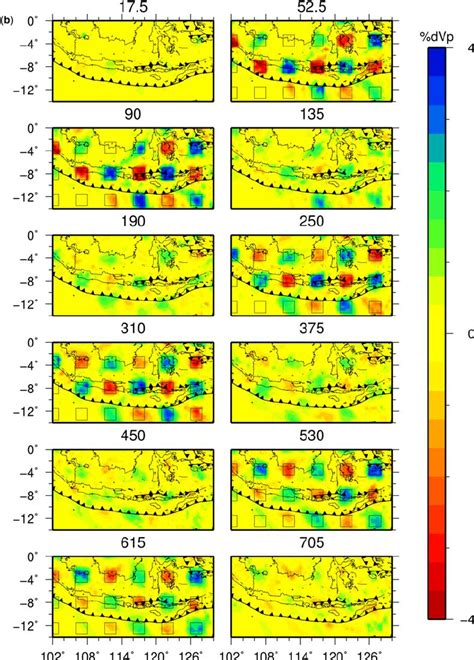 Continued B Alternate Spike Model The Same As A Except The