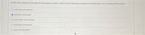 solved in the five component model of information systems