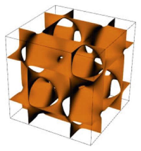 FRD Unit Under Different K Values A K 0 9 B K 0 C Download Scientific Diagram