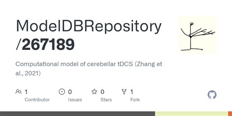 Github Modeldbrepository267189 Computational Model Of Cerebellar