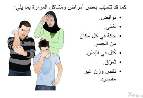 PatEdu أمراض المرارة ومشاكلها
