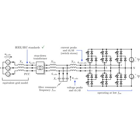 Mv Grid Tied Three Phase 3l Npc Converter With An Lcl ﬁlter Placed Download Scientific Diagram