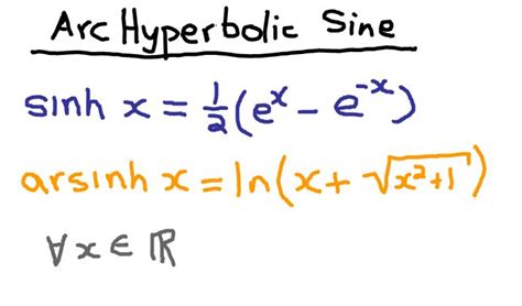Lessons In Coding The Sinh Function In C And C