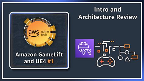 AWS Game Dev AWS For Games Blog