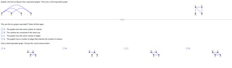 Solved Explain Why The Two Figures Show Equivalent Graphs