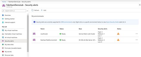 Security Alerts For Environments Azure Devtest Labs Microsoft Learn