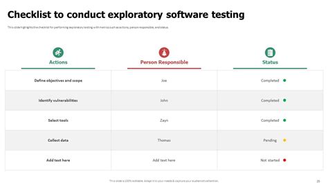 Exploratory Testing Powerpoint Presentation Slides Ppt Sample