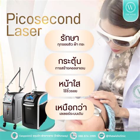 Picosecond Laser หรือ Pico Laser