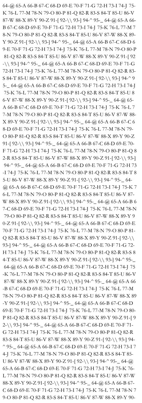 Bug Report 使用长文本生成图片时图片长度过短 · Issue 166 · Sagiri Kawaiisagiri Bot