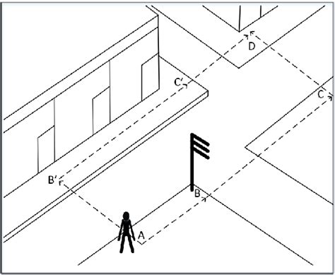 Figure 1 From A Crowd Simulation In Large Space Urban Semantic Scholar
