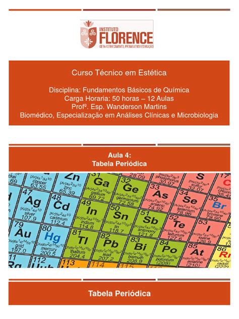Aula 4 Tabela Periodica E Elementos Quimicos Pdf Tabela Periódica