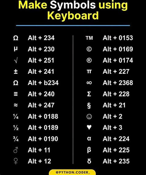 3w on linkedin webdevelopment programminglife codingbootcamp codingmemes…
