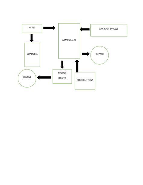Atmega 328 System Diagram