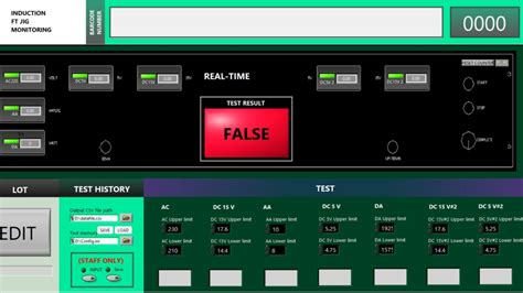 รับทำโปรเจค Iotmonitoring รวมถึงพัฒนา Application ตามต้องการ