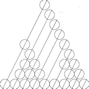RT Projection Of Figure 3 Download Scientific Diagram